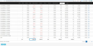Steps to download P&L statement for particular financial year ...