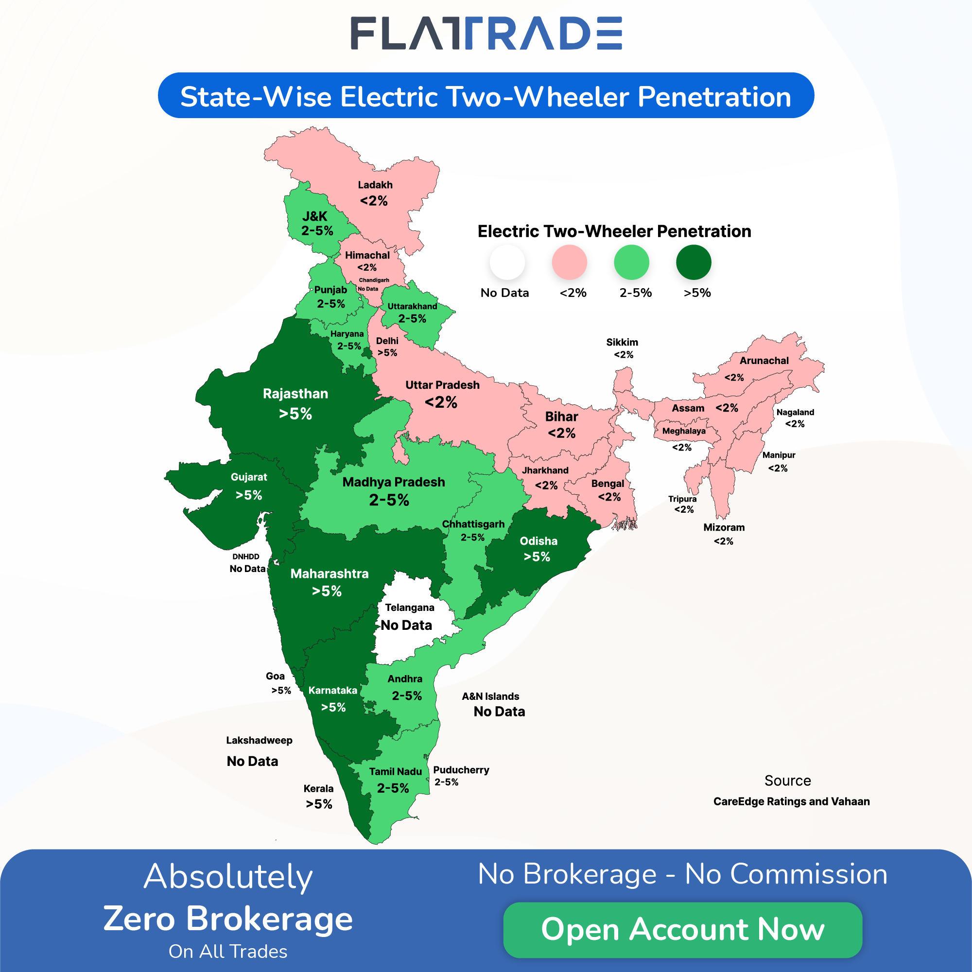 India making steady progress in EV adoption: Report - Flattrade Kosh