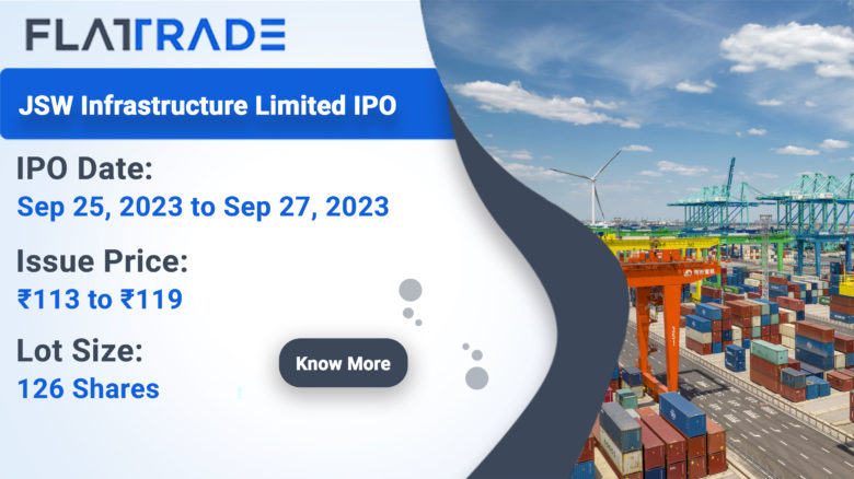JSW Infrastructure Limited IPO Details - Flattrade Kosh