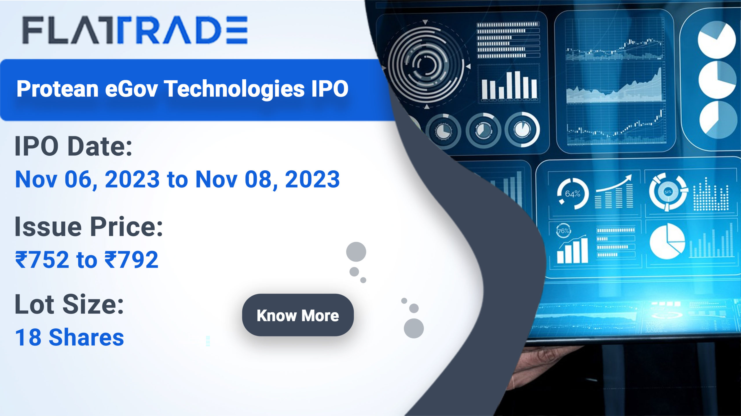 Protean eGov Technologies Limited IPO Details - Flattrade Kosh