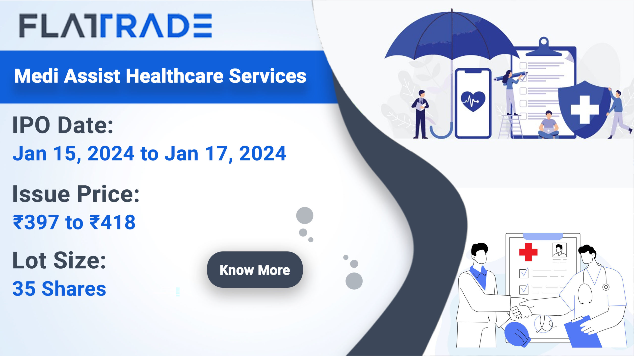 Medi Assist Healthcare Services Limited IPO - Flattrade Kosh Medi Assist Healthcare Services Limited IPO - Flattrade Kosh