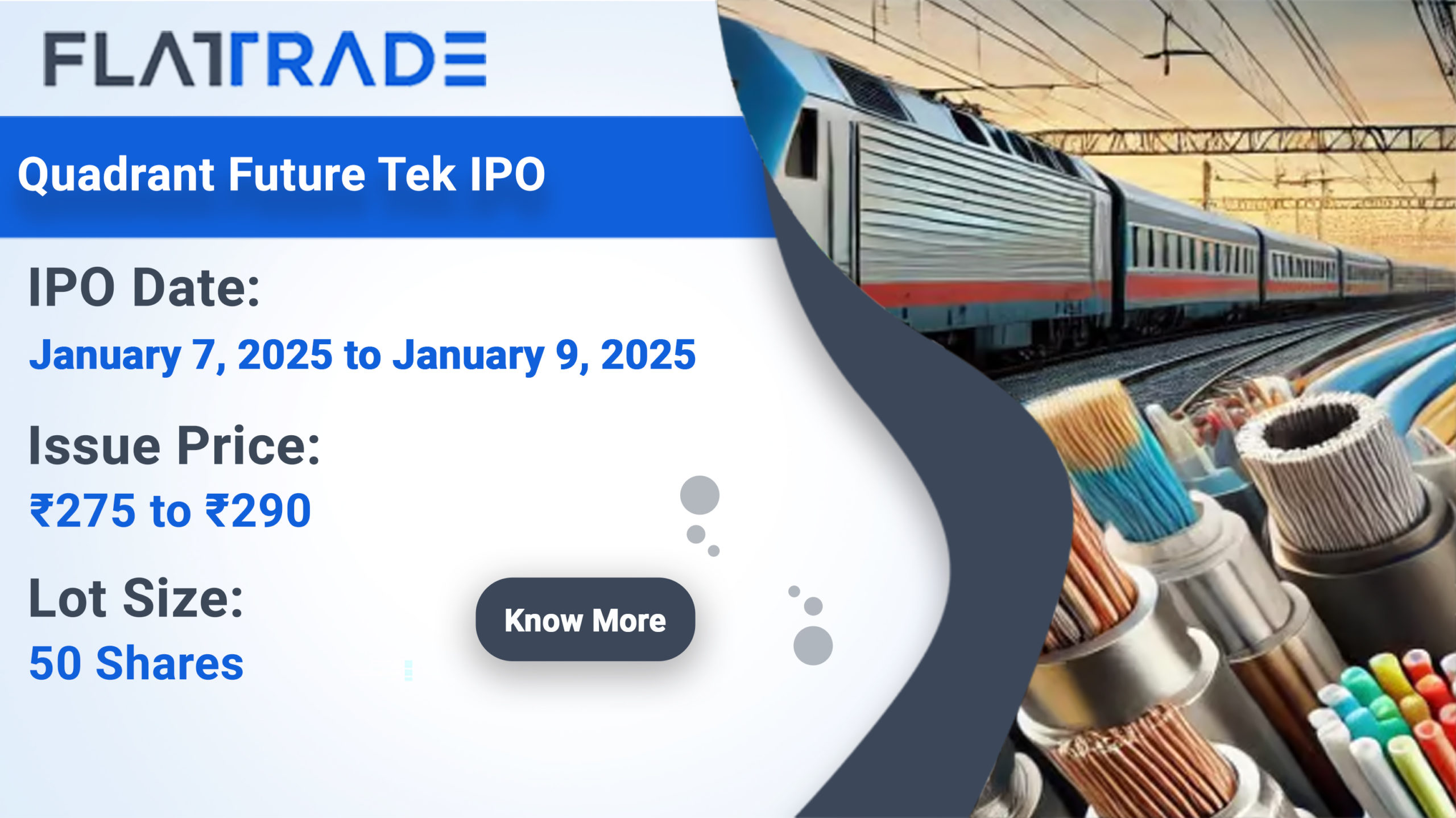 Quadrant Future Tek IPO - Flattrade Kosh