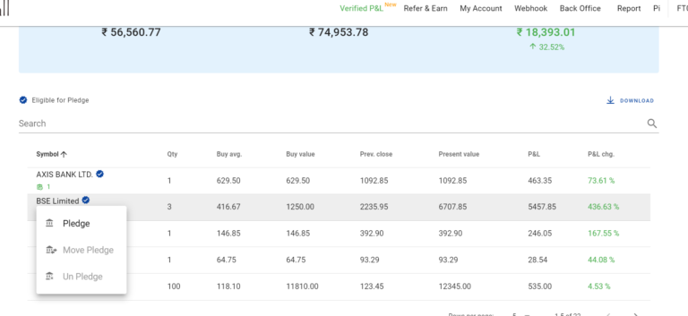 Flattrade Support Portal | What are the steps to pledge Shares ...